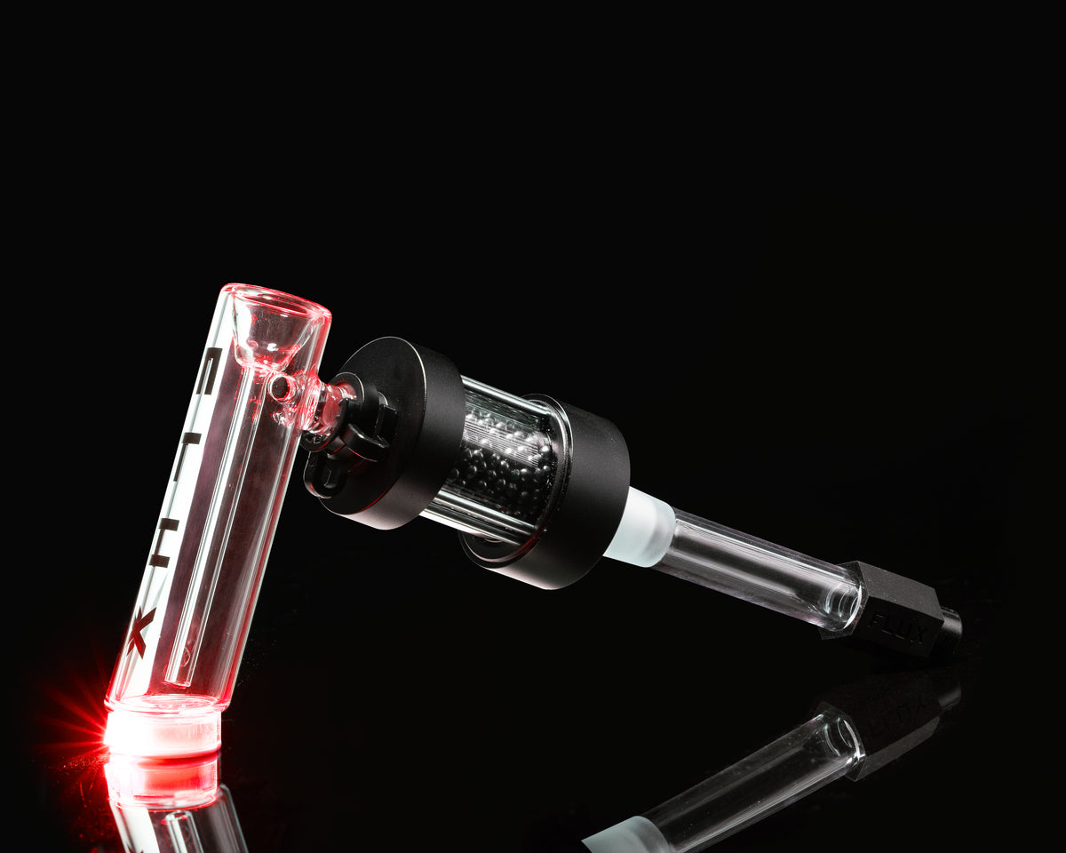 Pike Pipe – Fluxsmoke.com